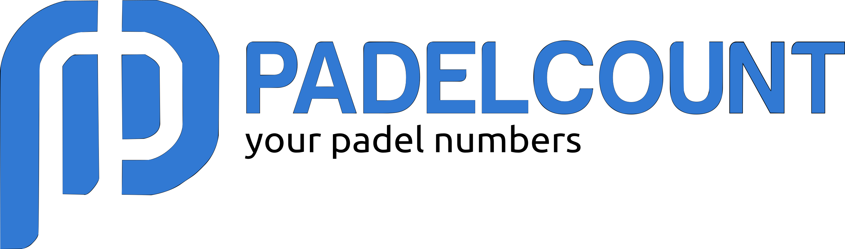 Padel Levels - Padelcount